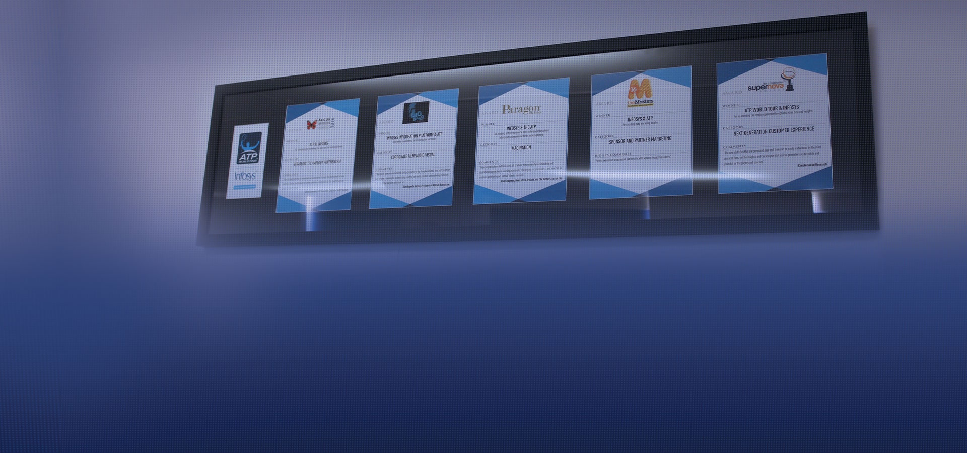 Infosys | 5 years of Reinvention