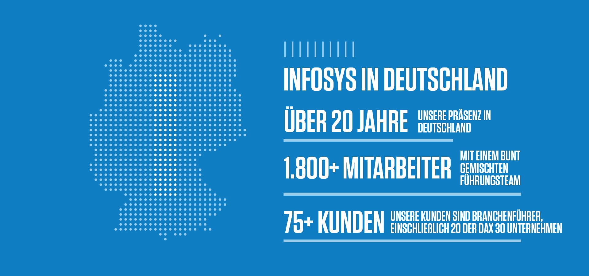 Infosys Deutschland braucht Ihre Unterstützung bei „Digital and Technology“
