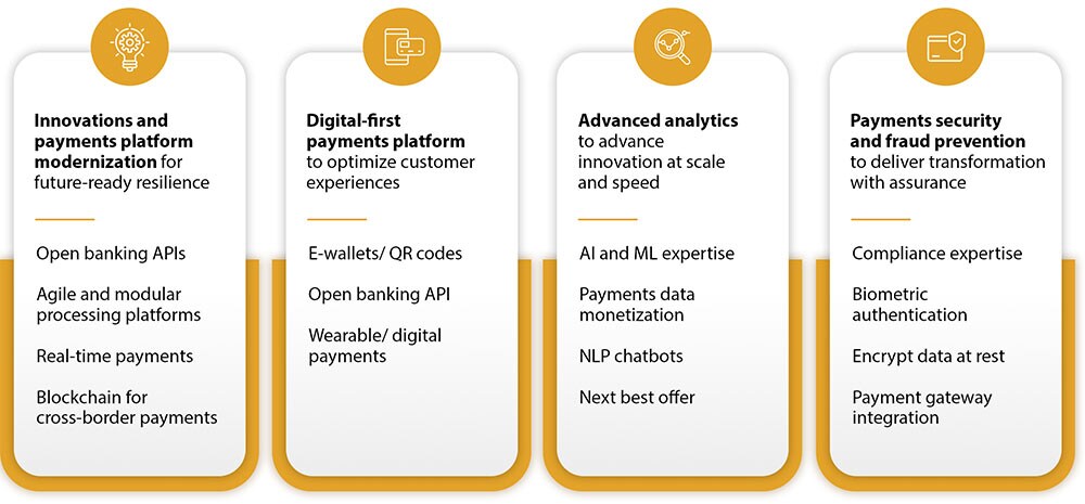 Adapt to Change and Discover New Payment Possibilities | Overview