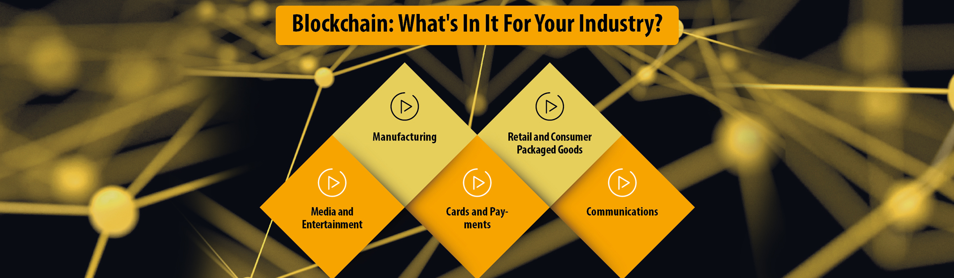 Blockchain: What It Offers Your Industry | Infosys