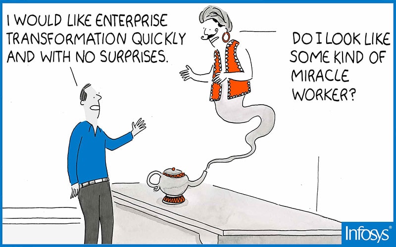 Finding Humor In Digital Transformation - Infy toons | Digital ... Finding Humor In Digital Transformation - Infy toons | Digital ...