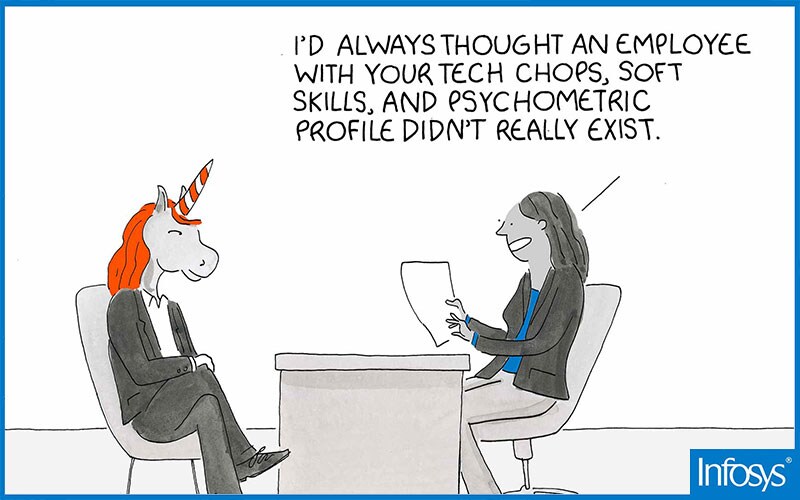 Finding Humor In Digital Transformation - Infy toons | Workforce ... Finding Humor In Digital Transformation - Infy toons | Workforce ...