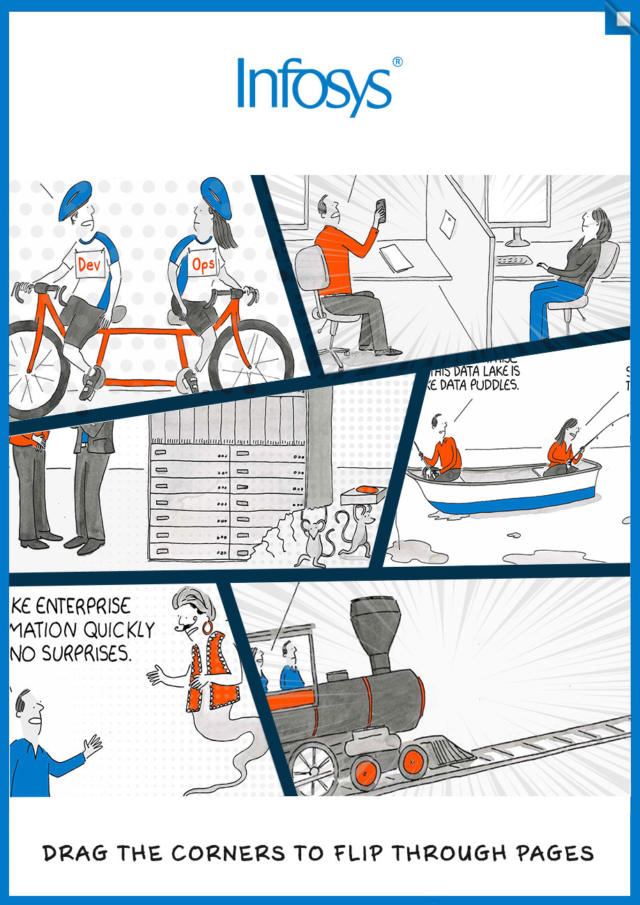 Finding Humor In Digital Transformation - Infy toons | Infosys