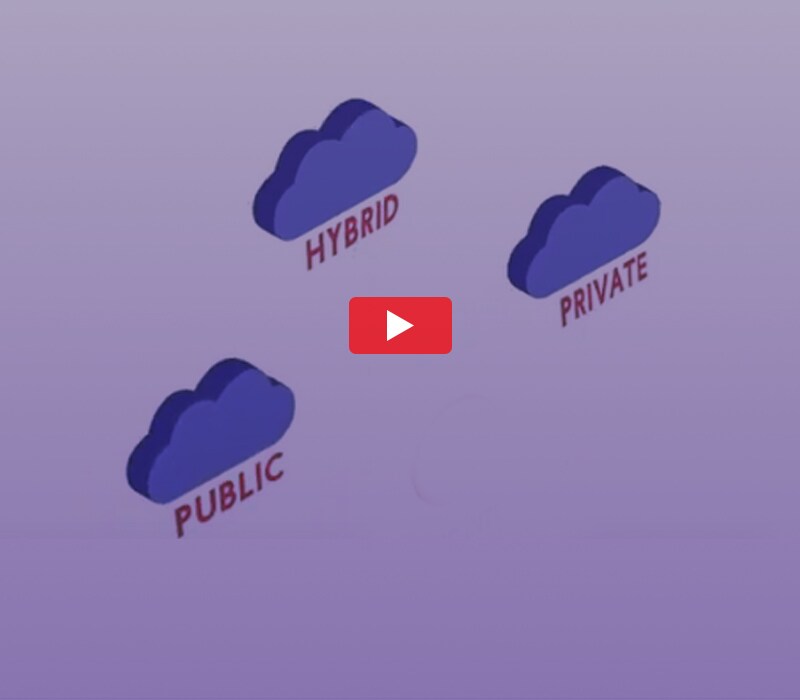 All you need to know about data on cloud & cloud computing | Infosys